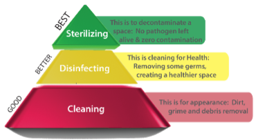 How to Clean Your Cups – Cupping USA